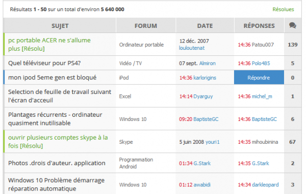 forum2 | Coursinfo.fr