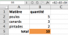 Comment utiliser les fonctions de calcul simples avec Excel | Coursinfo.fr