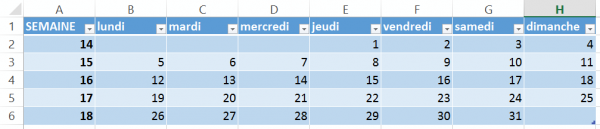 Excel_Tableau_2 | Coursinfo.fr