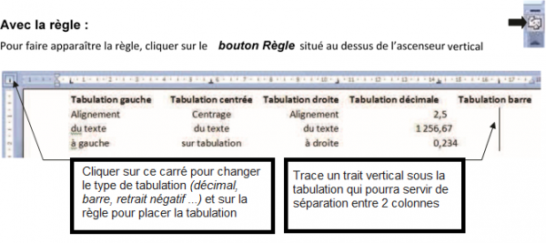 Choix et réglage des tabulations avec Word | Coursinfo.fr