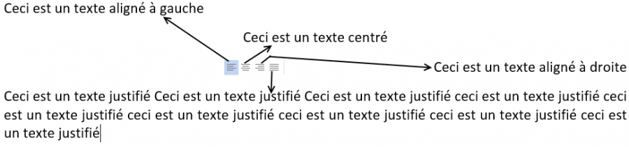 mettre en forme les paragraphes avec Writer | Coursinfo.fr