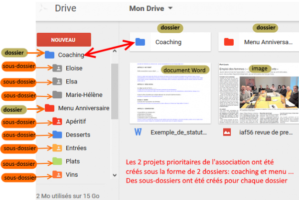 Utiliser Google Drive en ligne | Coursinfo.fr