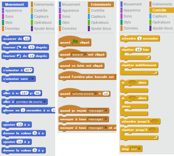les instructions Scratch | Coursinfo.fr