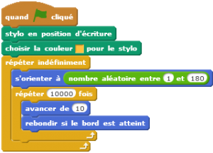 exemple de script | Coursinfo.fr