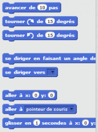 L'écran SCRATCH 2.0 | Coursinfo.fr