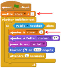 script score | Coursinfo.fr