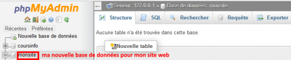 creer nouvelle base MySQL | Coursinfo.fr