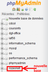 crer une base MySQL2 | Coursinfo.fr