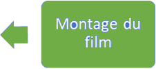 bouton montage film | Coursinfo.fr
