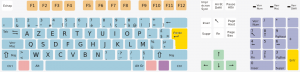 Quelles sont les touches d'un clavier ? | Coursinfo.fr